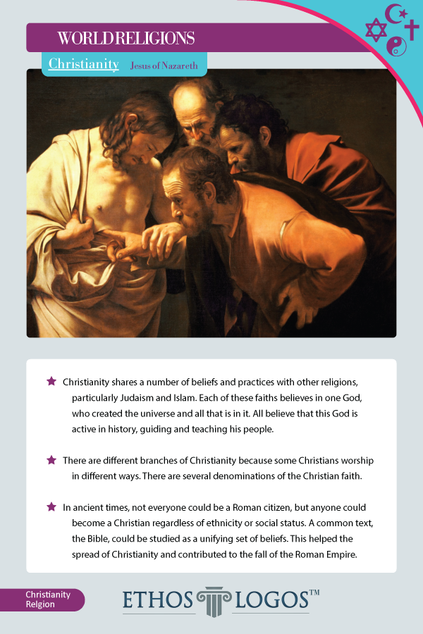 Ethos Logos and Christian Education - Ethos Logos