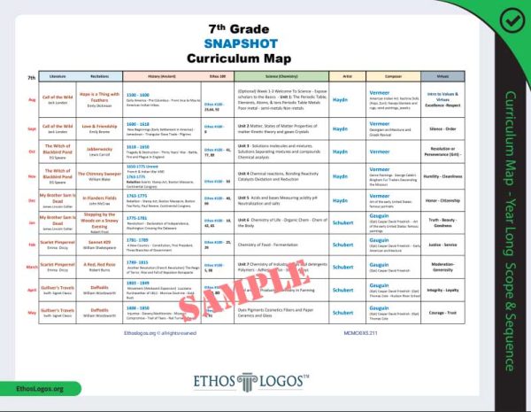 Free Resources - Ethos Logos