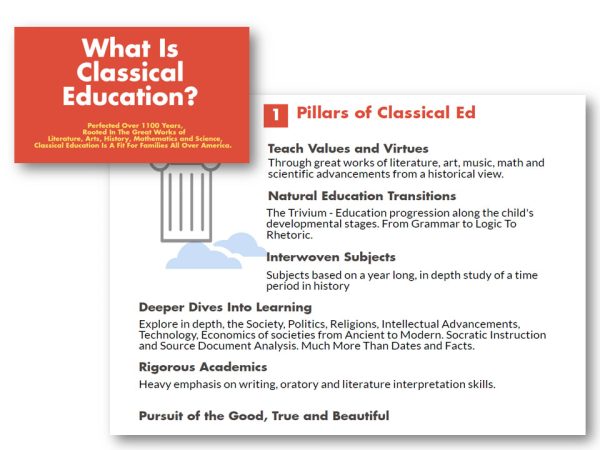 About Classical Education - Ethos Logos